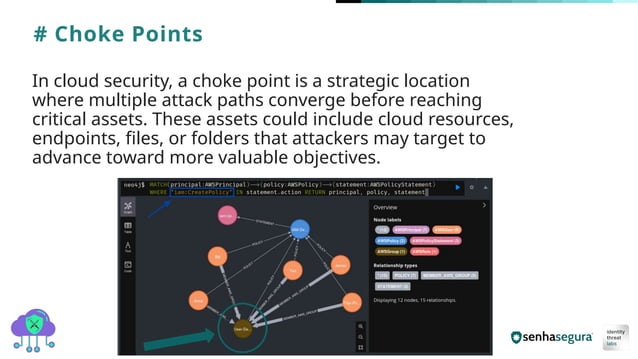 Revealing Choke Points - Practical Tactics for Boosting Cloud Security | PPT