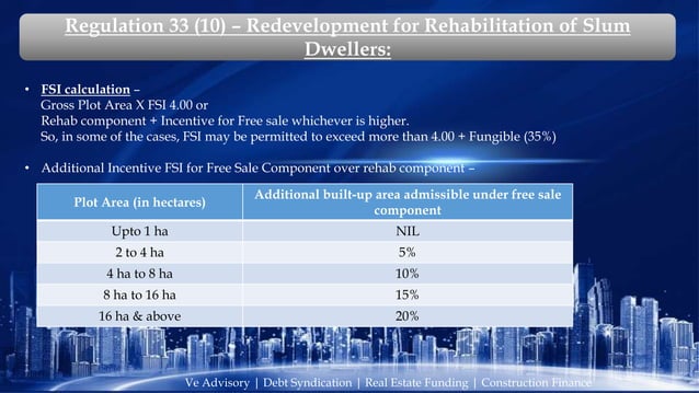 DCPR 2034 - Changing Landscape of Mumbai Real Estate | PPTX | Business ...
