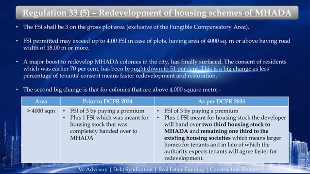 DCPR 2034 - Changing Landscape of Mumbai Real Estate | PPTX | Business ...