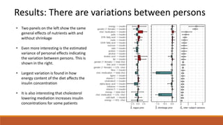 Revealing Personal Effects of Nutrition | PPT