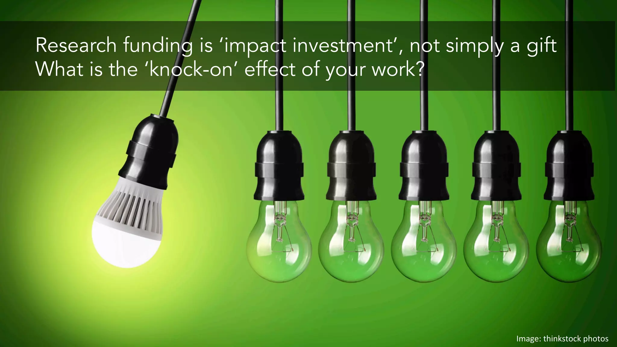 Revealing the impact of your research | PDF