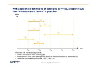 Revealing the value of flexibility | PPT