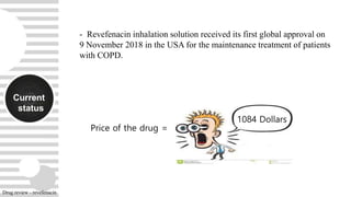 Revefenacin | PPTX