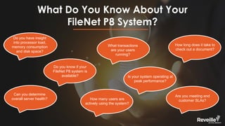 Top 10 KPIs for IBM FileNet | PPT