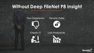 Top 10 KPIs for IBM FileNet | PPT