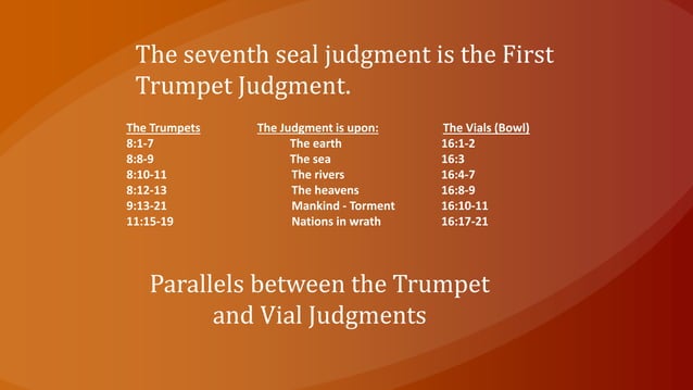 Revelation Chapter 8.ppt