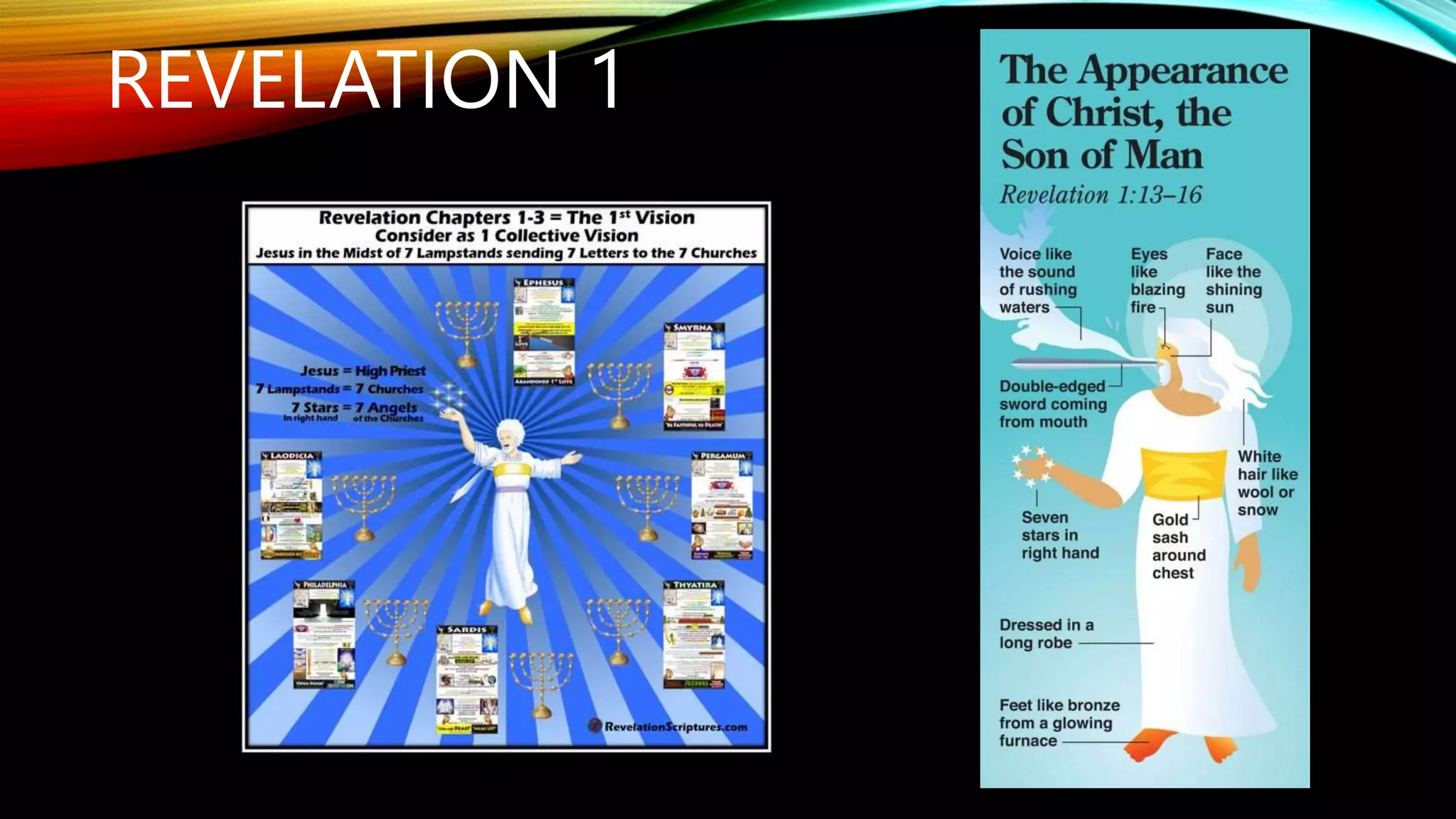 BOOK OF REVELATION.pptx