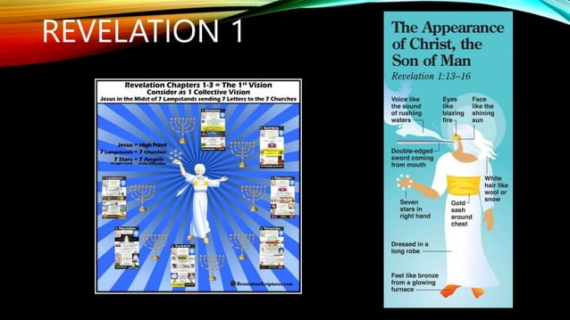 BOOK OF REVELATION.pptx | Christianity | Religion & Spirituality