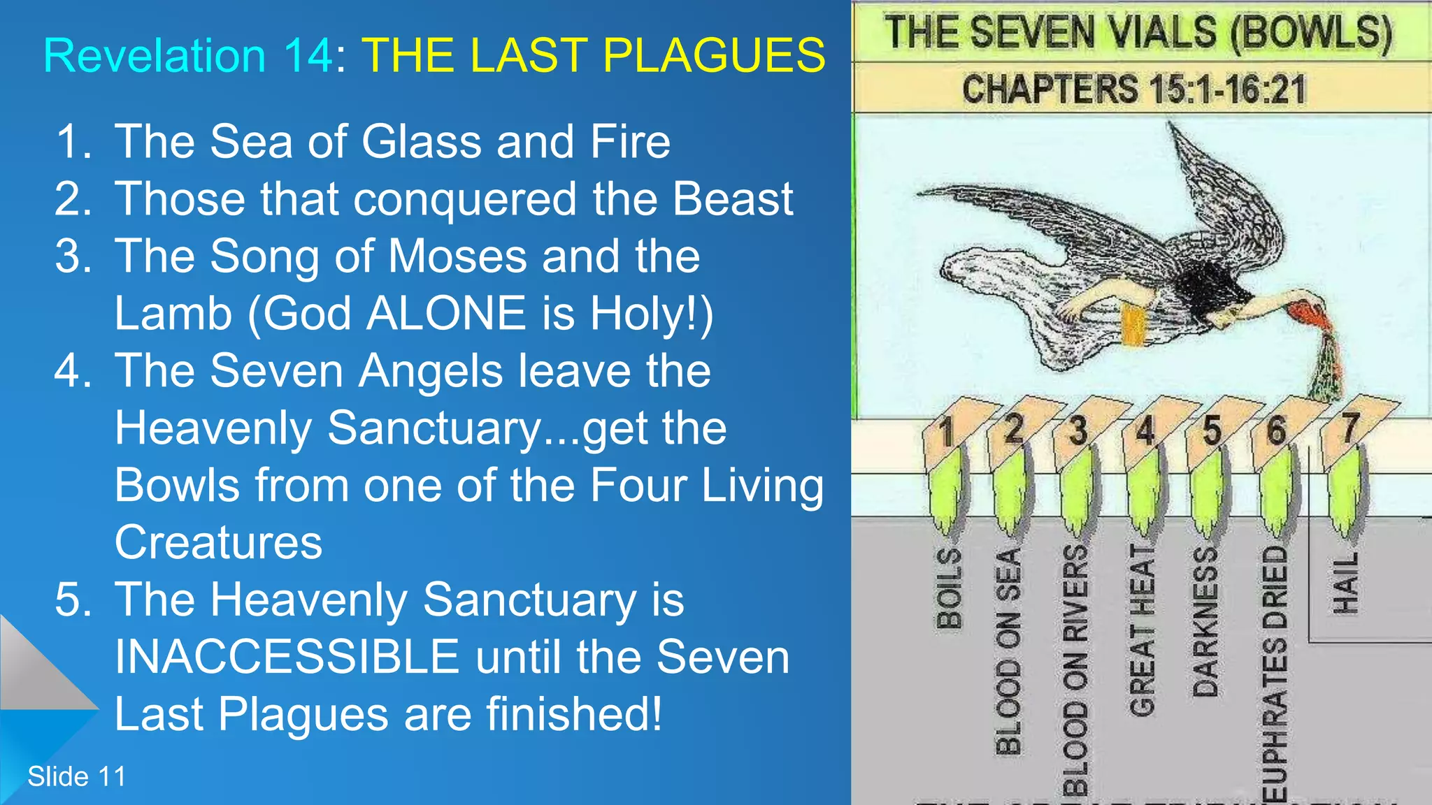 Revelation Chapters 14 & 15 | PPTX