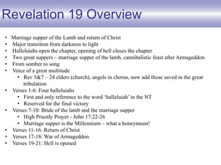 Revelation 19 | PDF