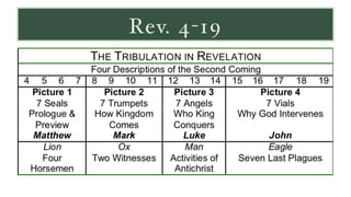 Revelation 4 slides 040614 | PPTX