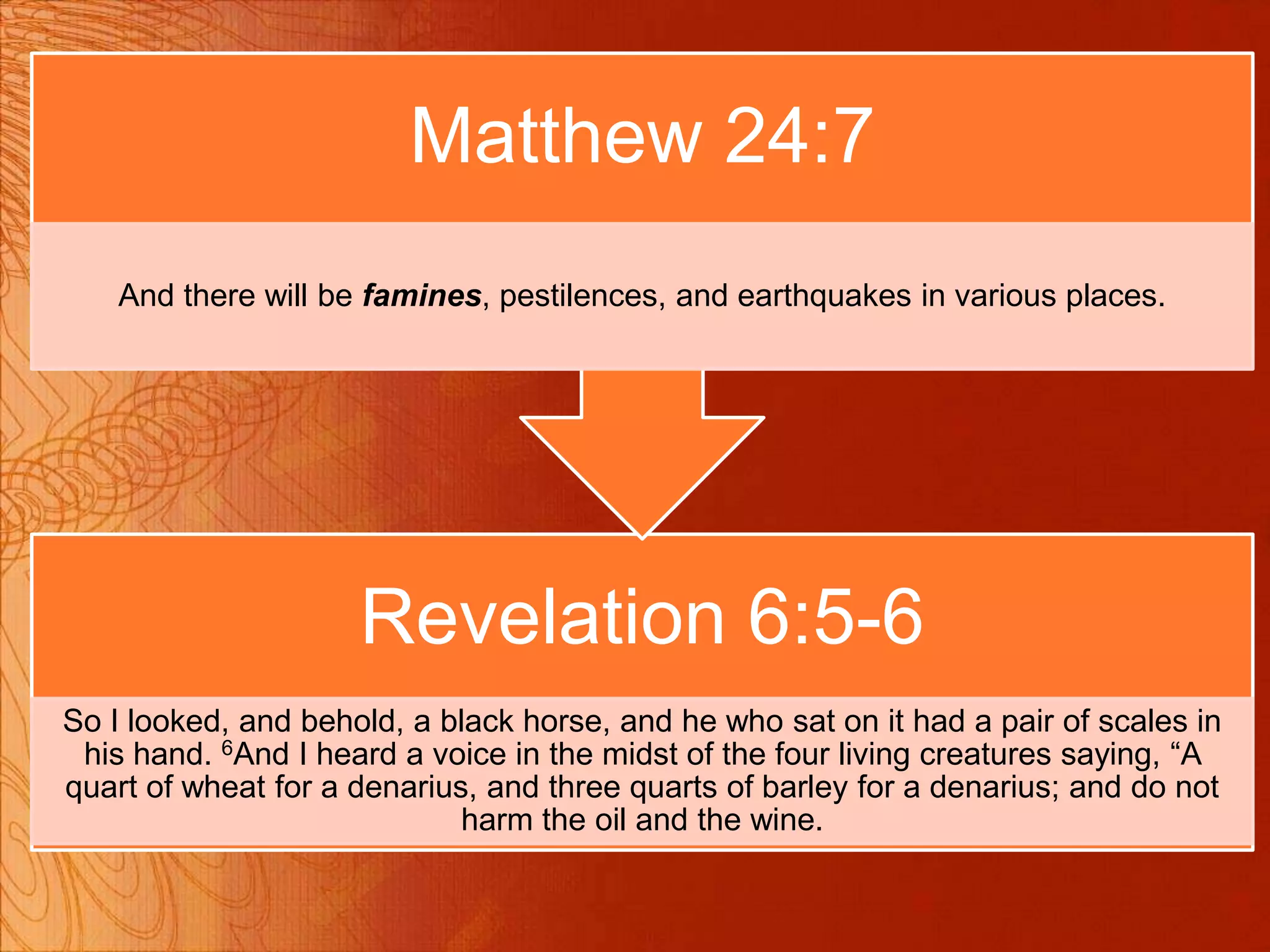 Revelation Chapter 6 | PPTX