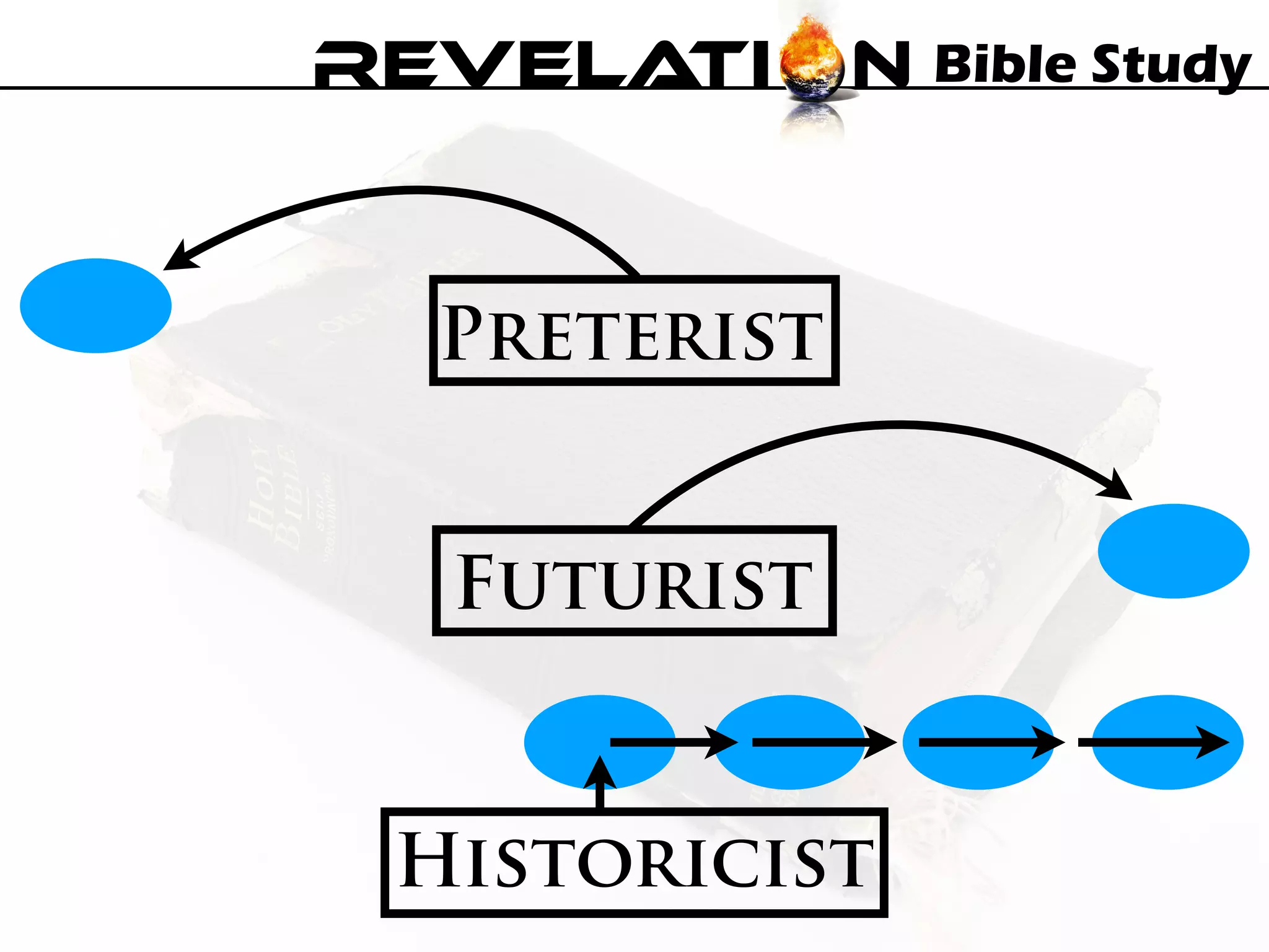 Revelation Bible Study - Jesus messages to the seven churches | PDF