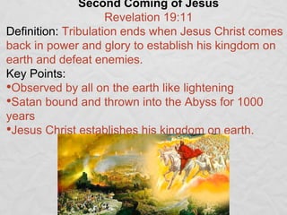 Revelation Overview Pptx