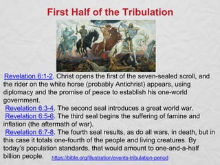 Revelation Overview | PPTX