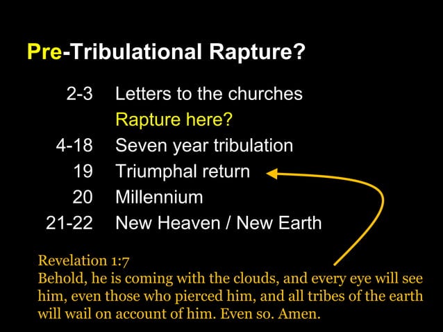 The Rapture | PPT