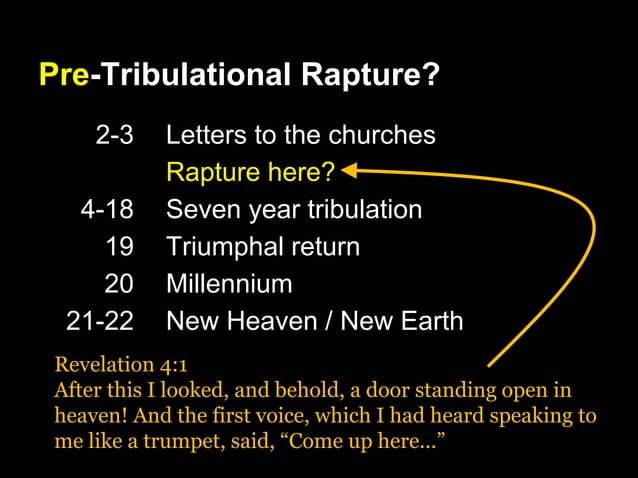 The Rapture | PPT