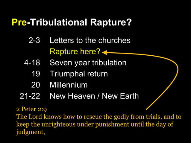 The Rapture | PPT