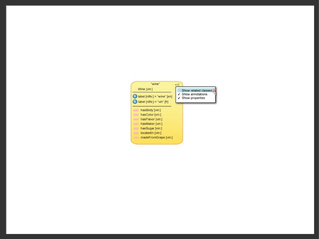 Semantic Modeling Notation (Scanlon, SemTech 2010) | PDF