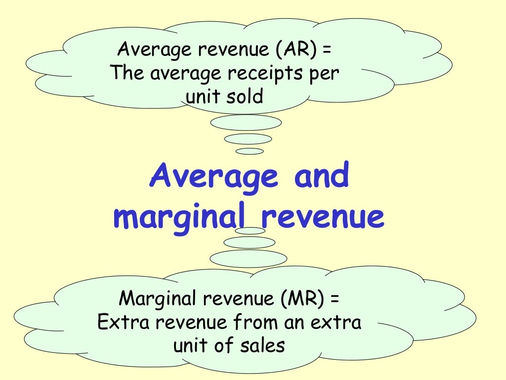 Revenue