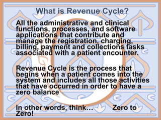 A PPT describing the 101 of the Health care revenue-cycle | PPT