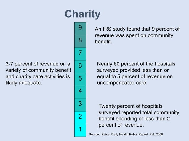 A PPT describing the 101 of the Health care revenue-cycle | PPT