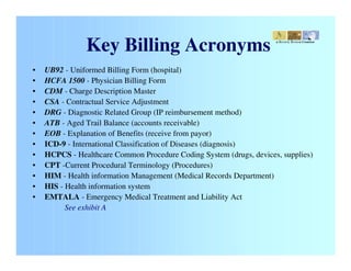 Revenue Cycle Training | PDF