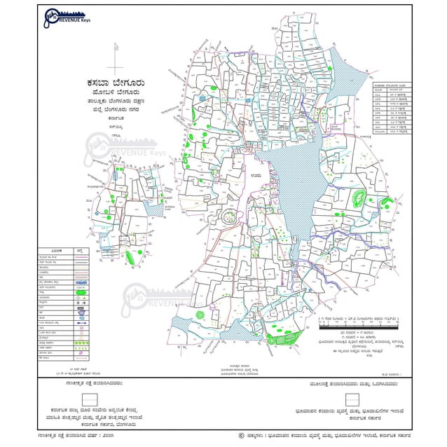 Revenue Keys- Begur Village Survey-Sketch | PDF