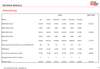 Revenue Models | PPT