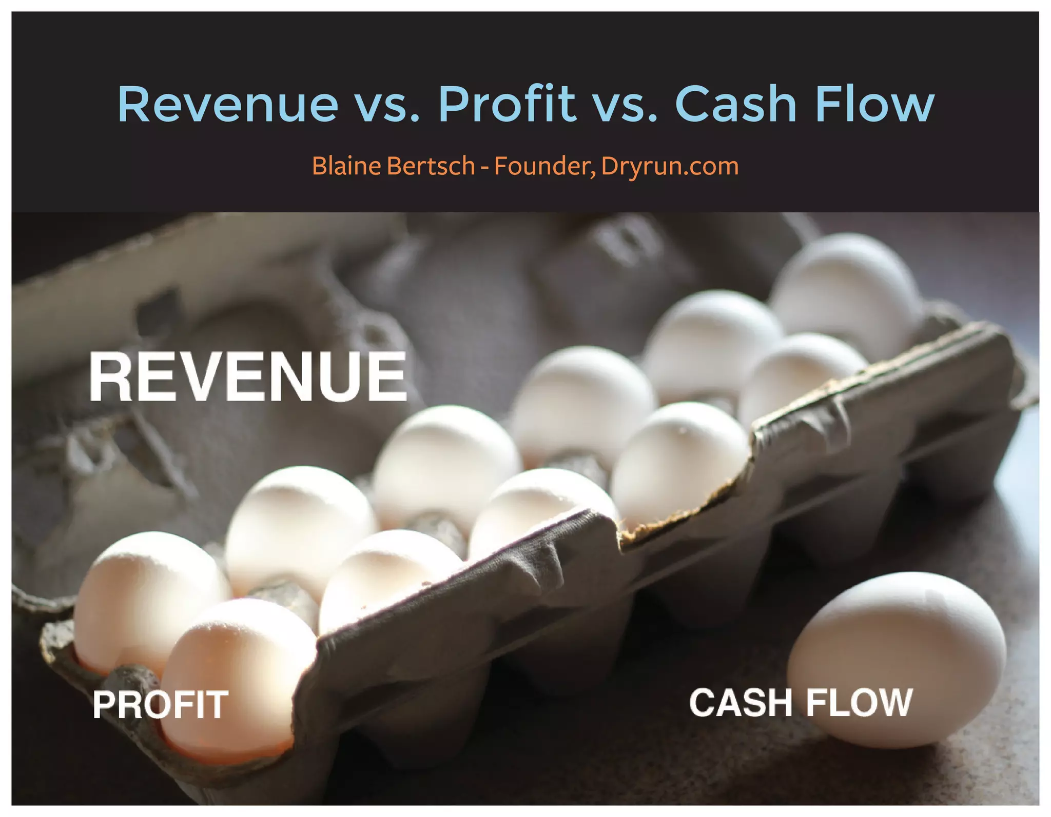 Revenue, Profit & Cash Flow | PDF