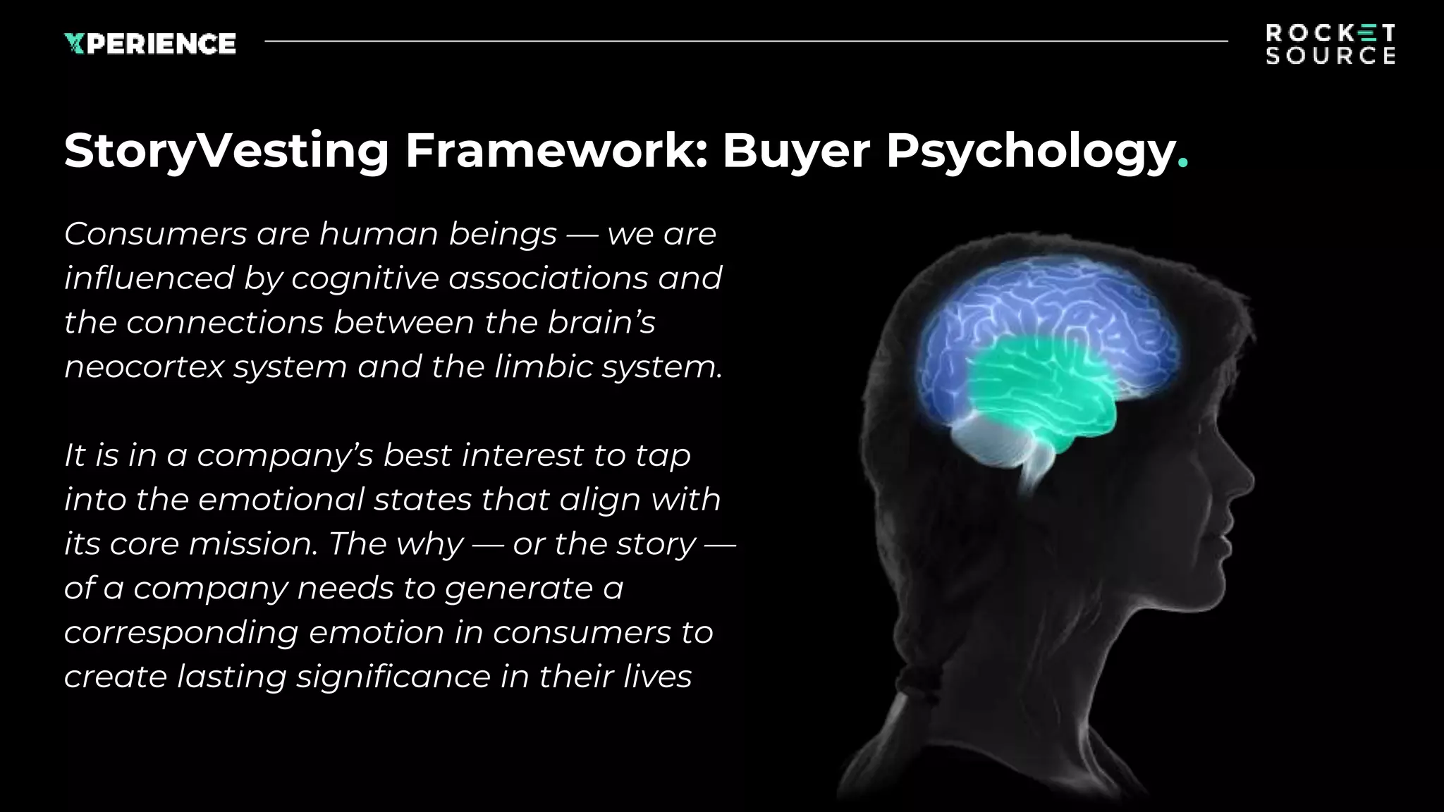 The Revenue Operations to Revenue Acceleration Framework Every Modern ...