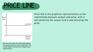 Revenue Class 11 PPT MICROECONOMICS | PPTX