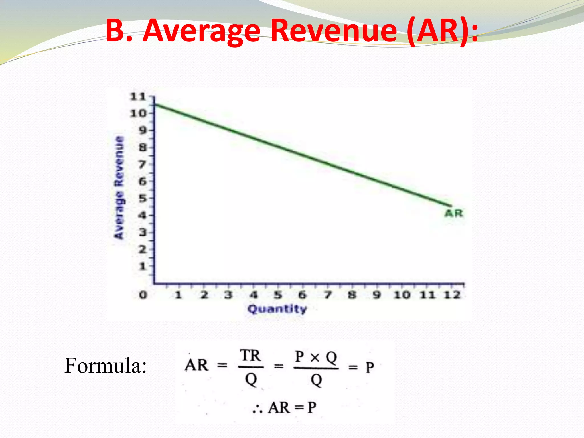 Revenue concept | PPTX