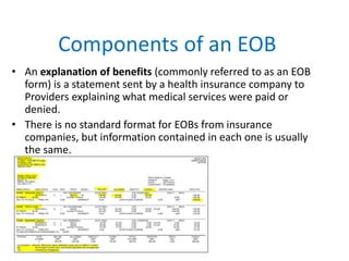 Revenue cycle rcm | PPTX