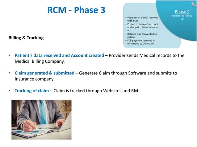 Revenue cycle rcm | PPTX | Health Insurance | Insurance