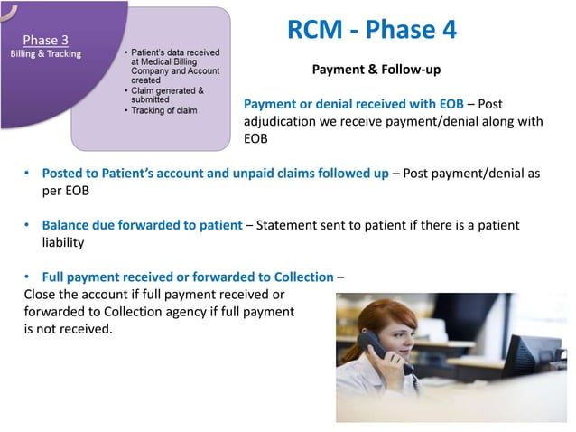Revenue cycle rcm | PPTX | Health Insurance | Insurance
