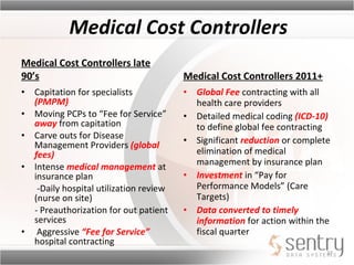 Revenue Cycle Management | PPT