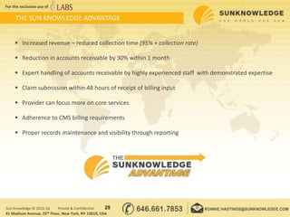 Revenue cycle management by sun knowledge (labs) | PPTX