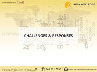 Revenue cycle management by sun knowledge (labs) | PPTX