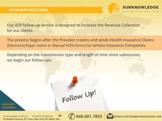 Revenue Cycle Management for Oncology by Sun Knowledge | PPTX