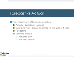 Startup Revenue Drivers and Forecasting | PDF