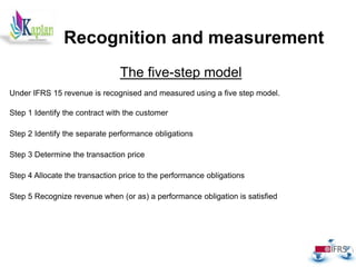 Revenue from contracts with customers | PPTX