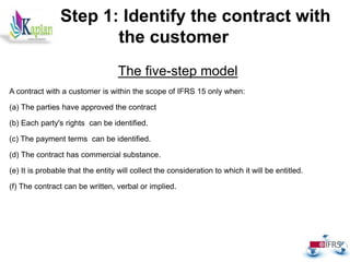 Revenue from contracts with customers | PPTX
