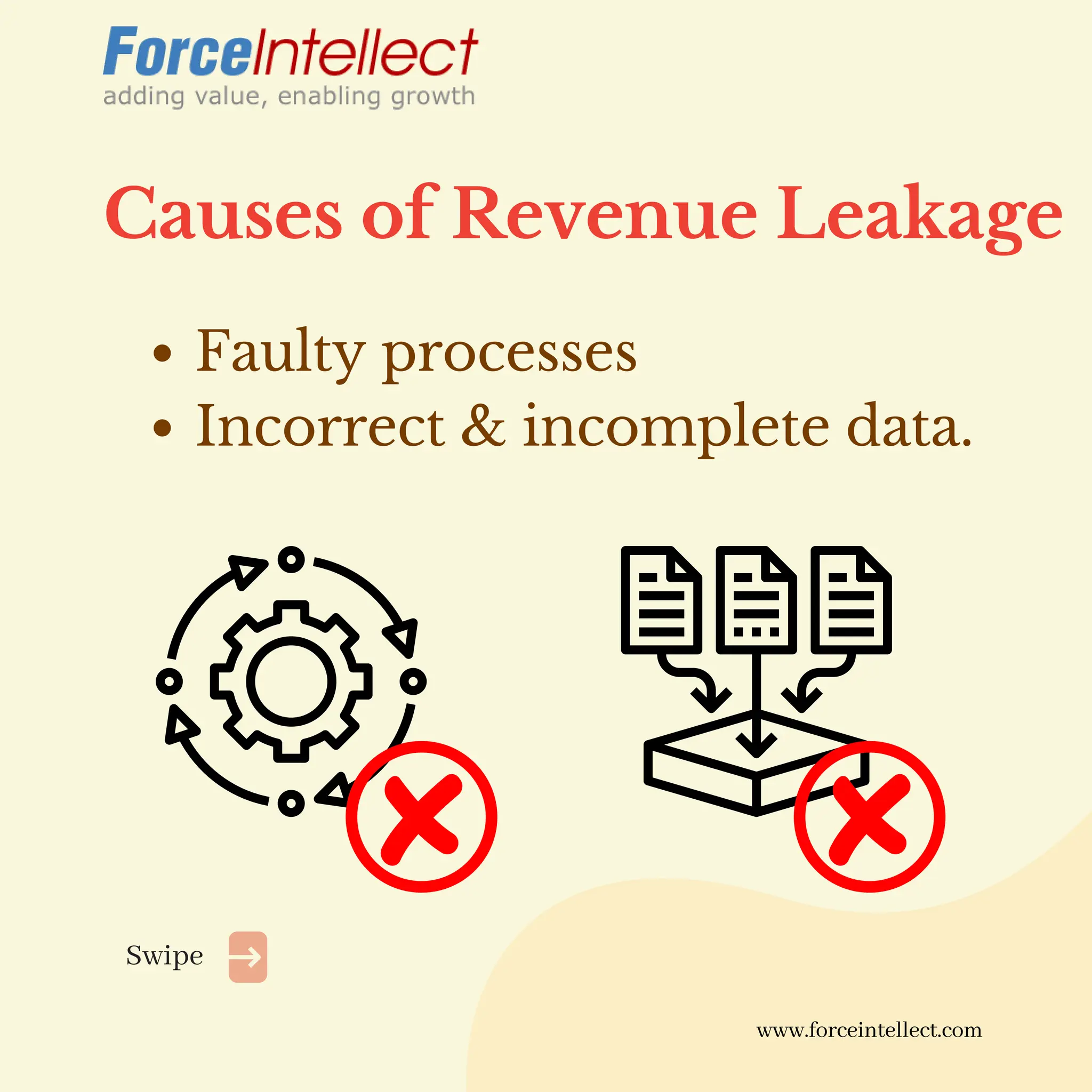 10 Common Revenue Leakages in Manufacturing Business | PDF
