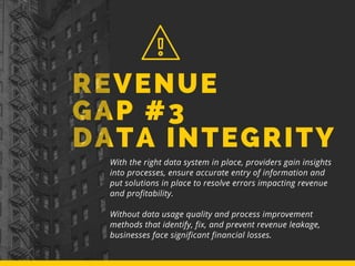 Revenue leakgage: Gaps & Solutions | PDF