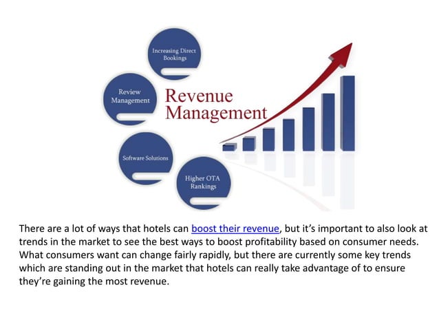 Revenue management | PPT