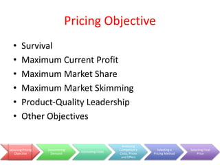 Revenue Models and Pricing | PPTX