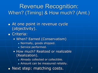 Revenue & monetary assets | PPT