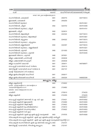 E mail Id of Collectorates RDO offices Taluk offices & Village offices ...