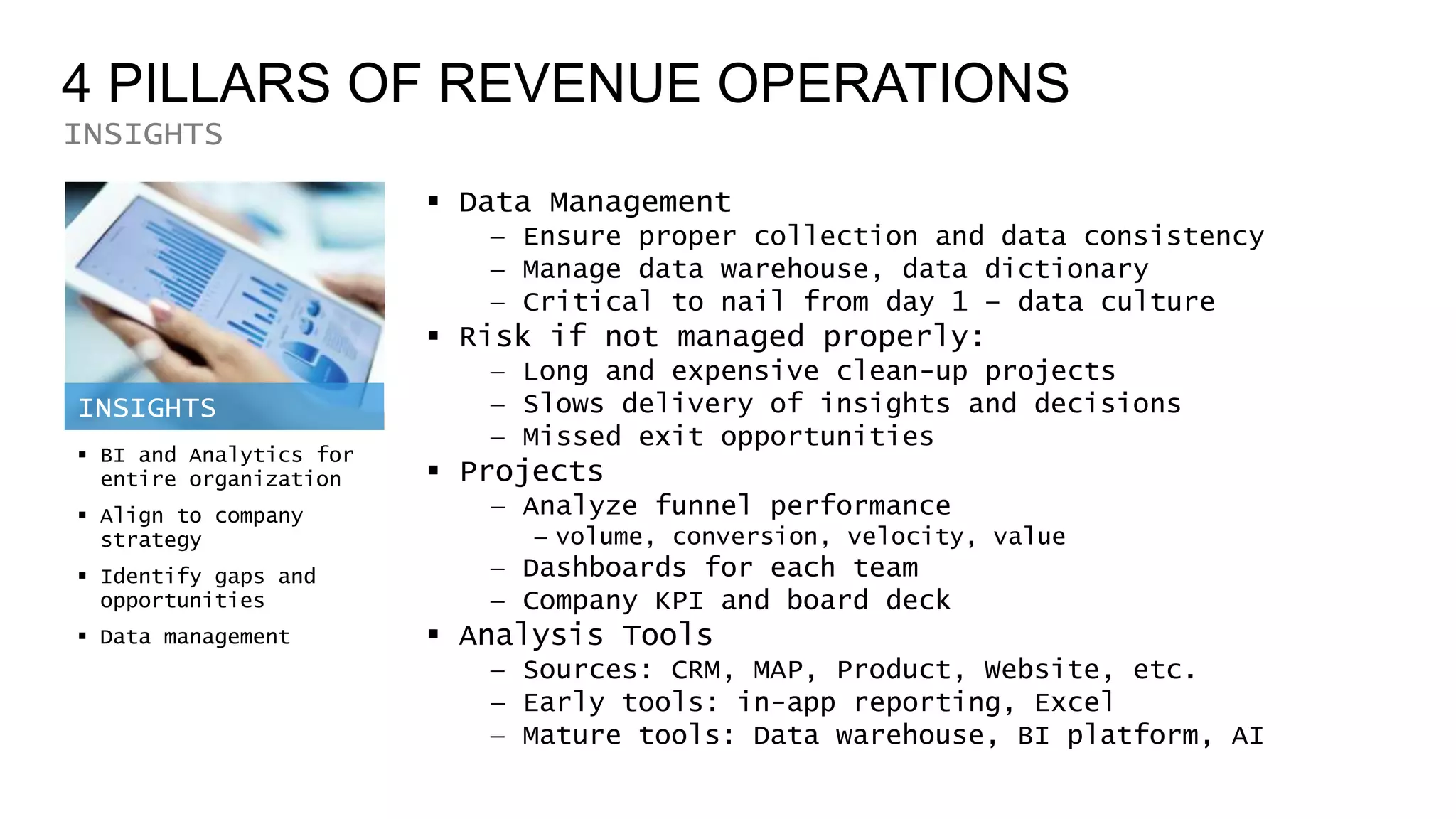 Revenue Operations Overview | PPSX